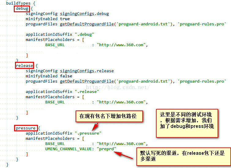 Android studio intent filter url example - perxxx Android studio intent filter url example - perxxx